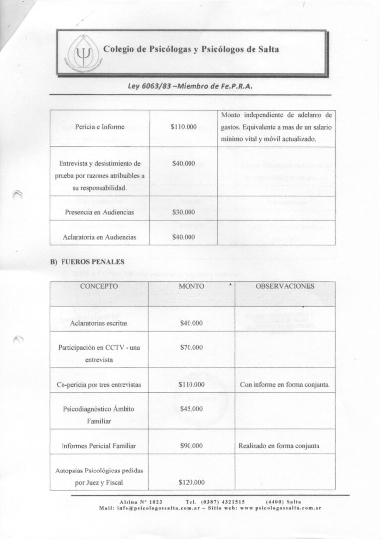 VALORES BASE DE HONORARIOS PARA PERITOS PSICÓLOGOS – CPPS